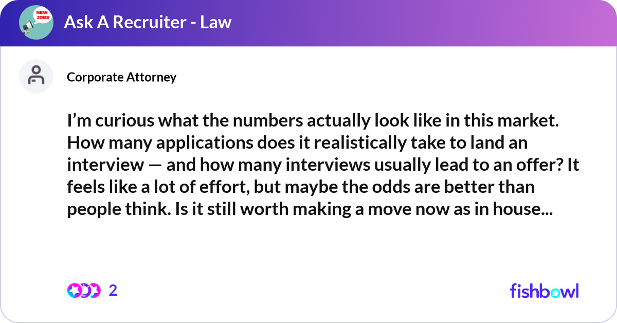 I’m curious what the numbers actually look like in... | Fishbowl