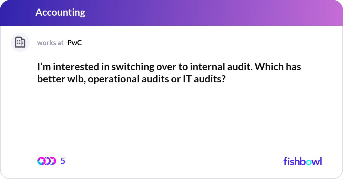I’m interested in switching over to internal audit... | Fishbowl