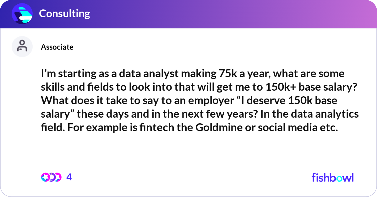 I’m starting as a data analyst making 75k a year, ... | Fishbowl