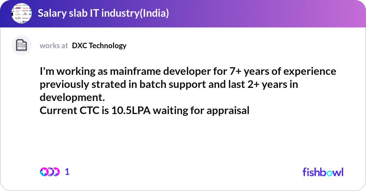 I'm working as mainframe developer for 7+ years of... | Fishbowl