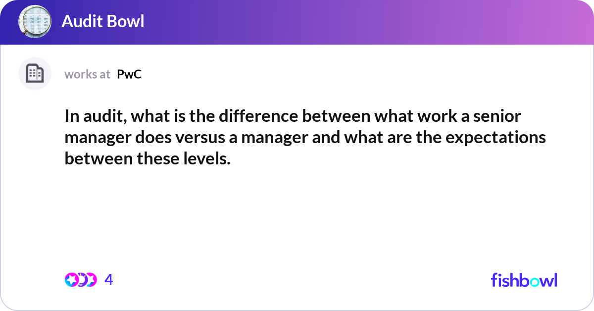 In audit, what is the difference between what work... | Fishbowl