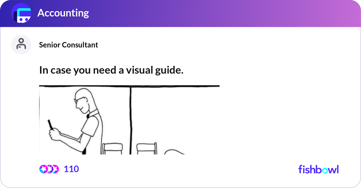 In case you need a visual guide. | Fishbowl