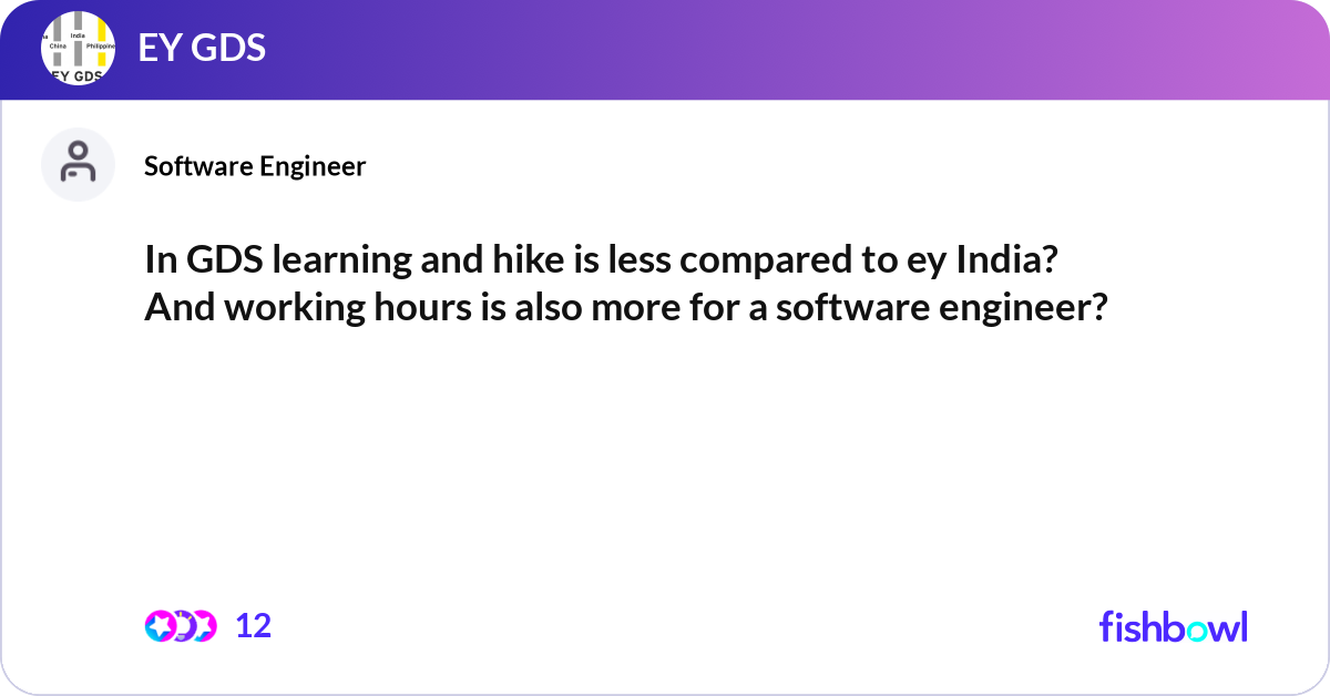 In GDS learning and hike is less compared to ey In... | Fishbowl