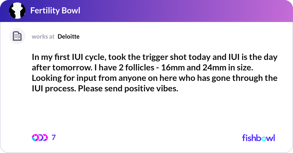 In my first IUI cycle, took the trigger shot today... | Fishbowl