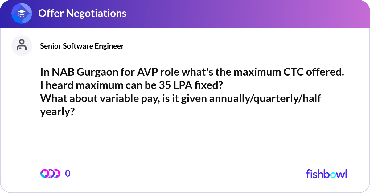 In NAB Gurgaon for AVP role what's the maximum CTC... | Fishbowl