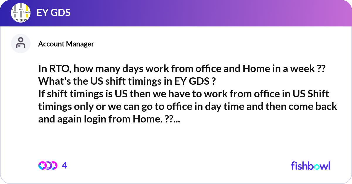 In RTO, how many days work from office and Home in... | Fishbowl