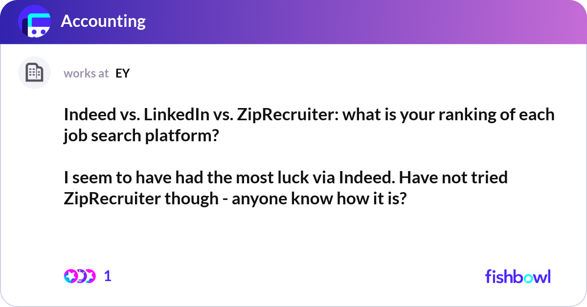 Indeed vs. LinkedIn vs. ZipRecruiter: what is your... | Fishbowl