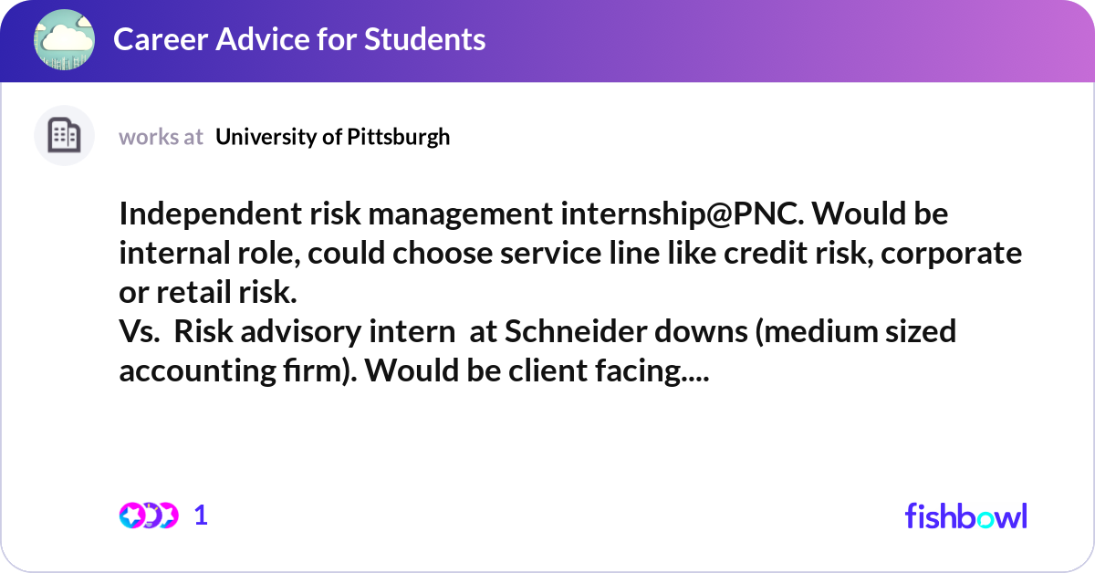 Independent risk management internship@PNC. Would ... | Fishbowl