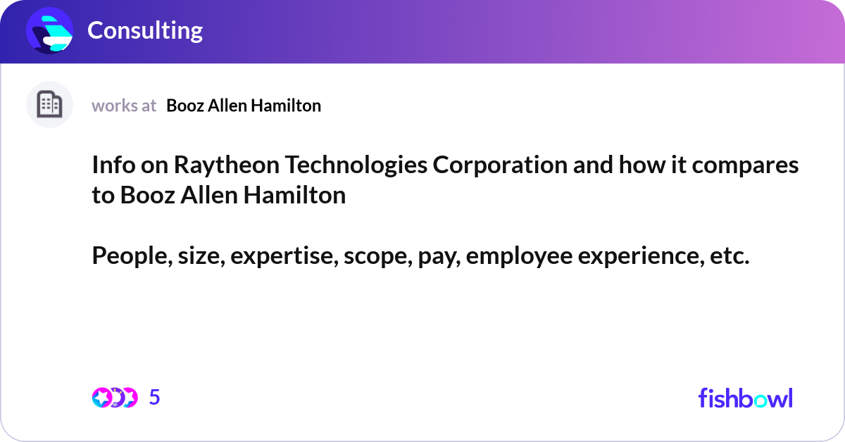 Info on Raytheon Technologies Corporation and how ... | Fishbowl