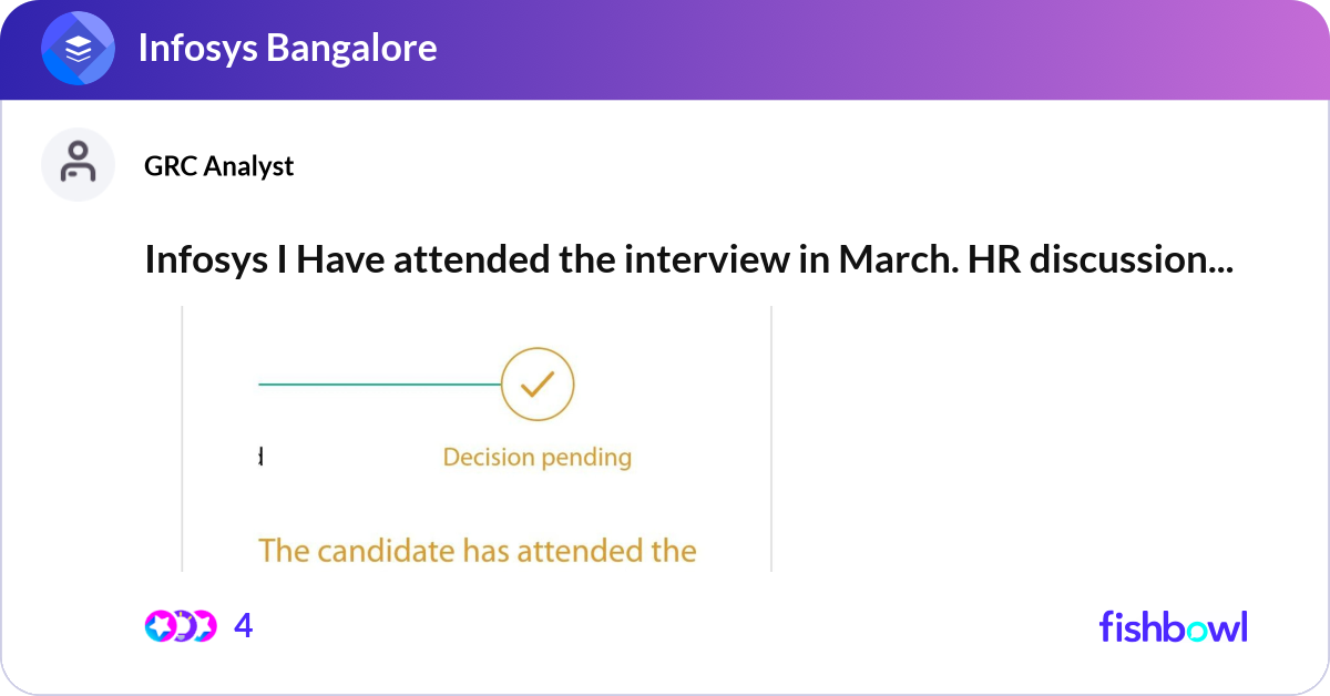 Infosys I Have attended the interview in March. HR... | Fishbowl