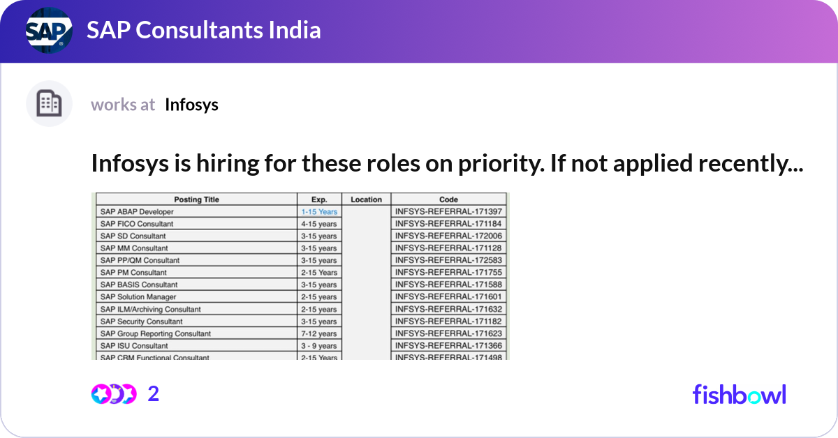 Infosys is hiring for these roles on priority. If ... | Fishbowl