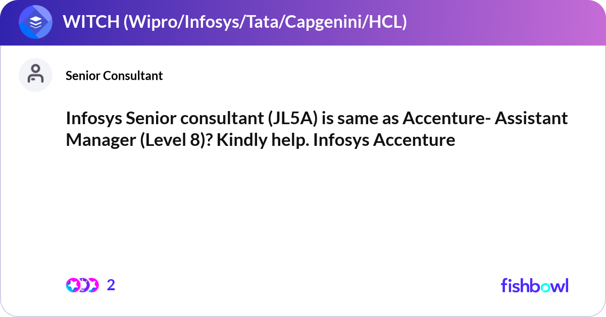 Infosys Senior consultant (JL5A) is same as Accent... | Fishbowl