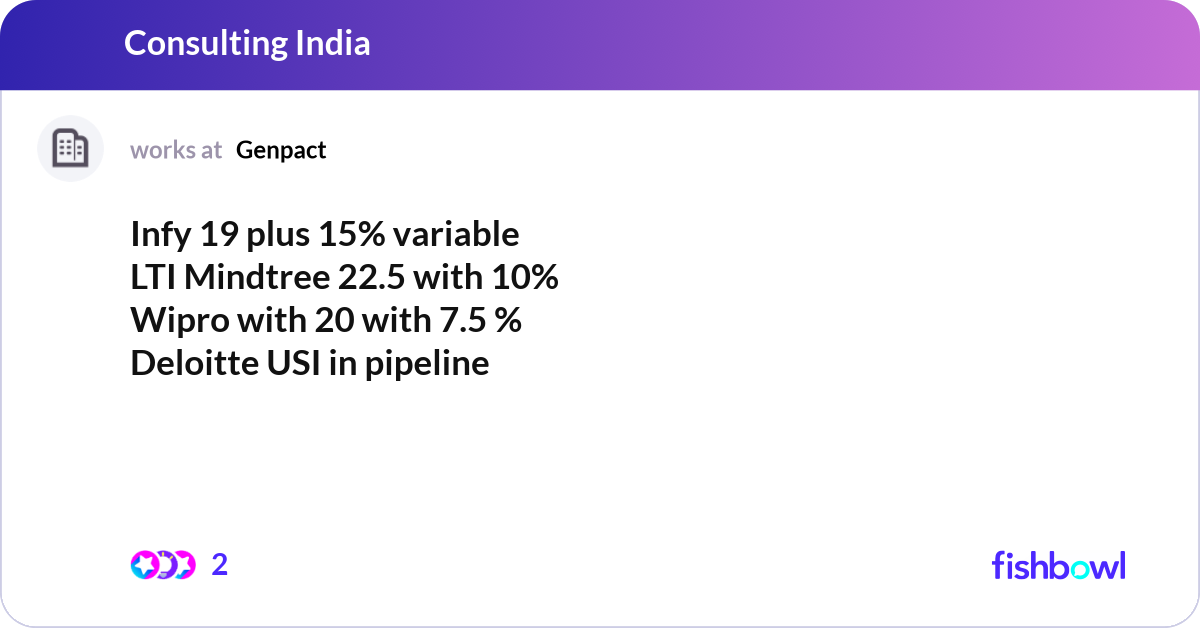 Infy 19 plus 15% variable LTI Mindtree 22.5 with ... | Fishbowl