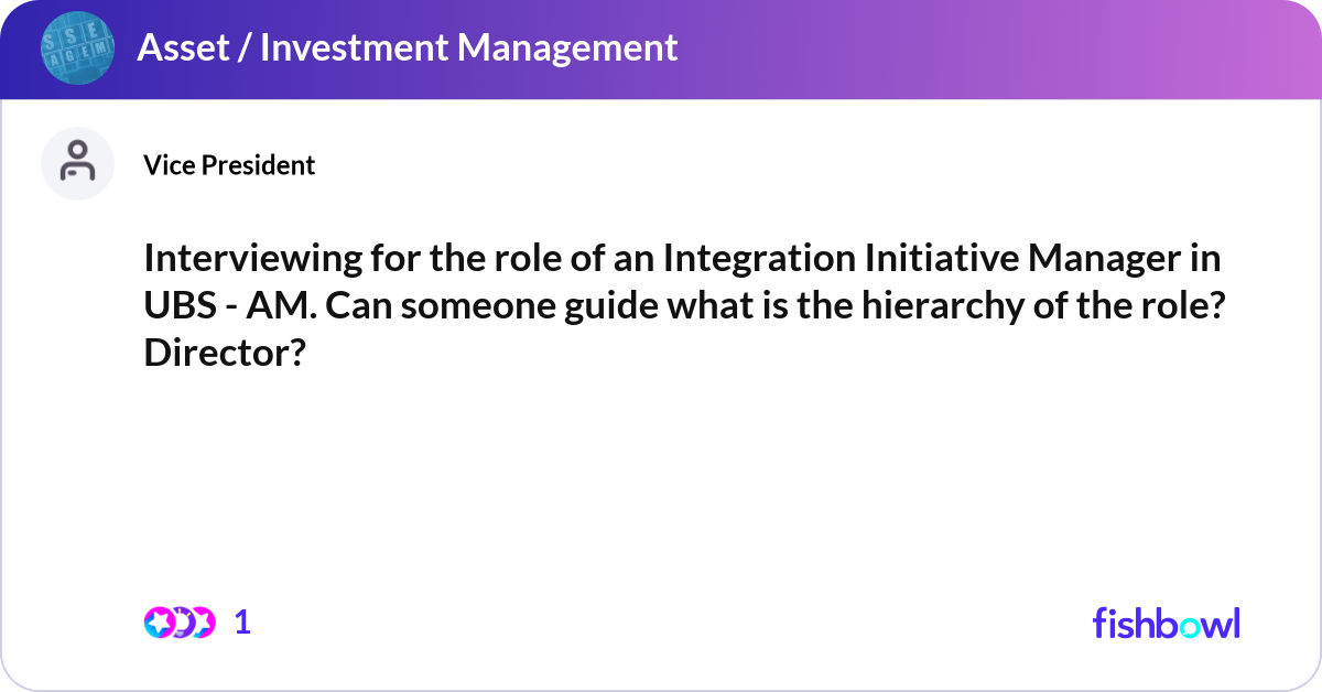 Interviewing for the role of an Integration Initia... | Fishbowl