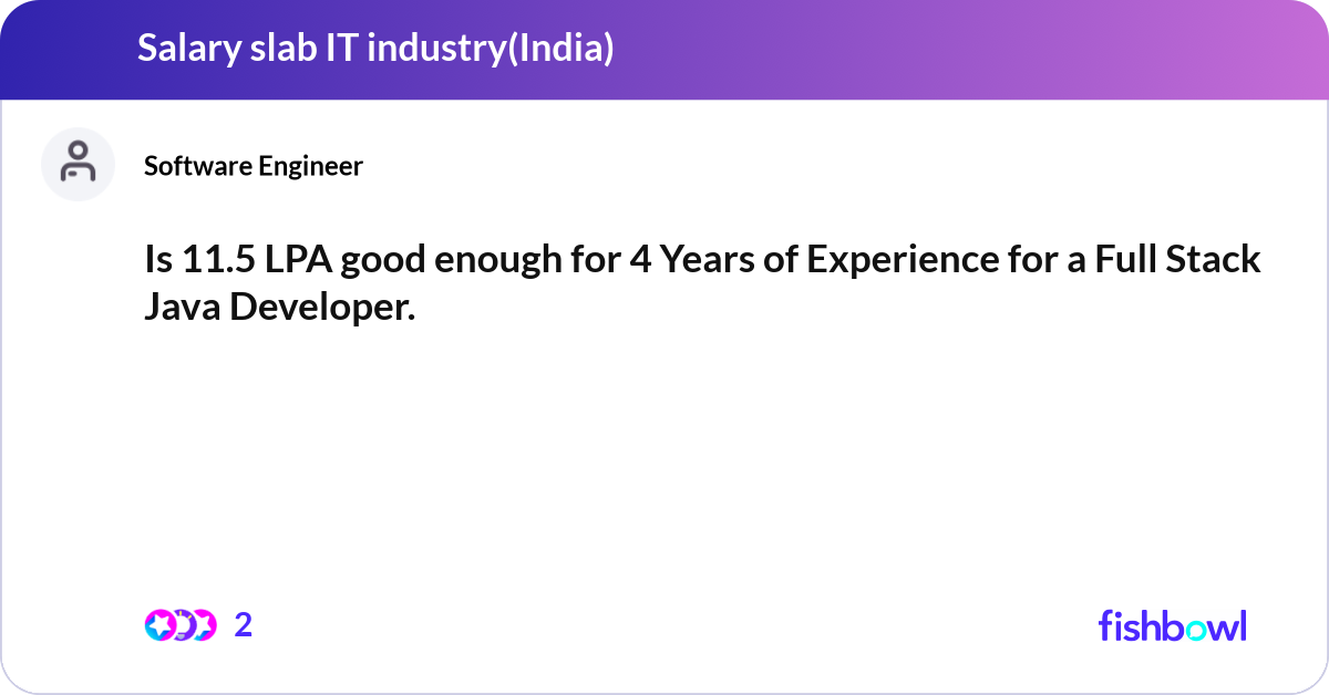 Is 11.5 LPA good enough for 4 Years of Experience ... | Fishbowl
