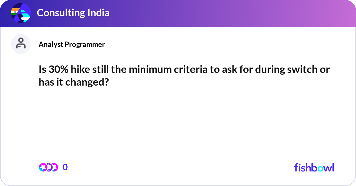 Is 30% hike still the minimum criteria to ask for ... | Fishbowl