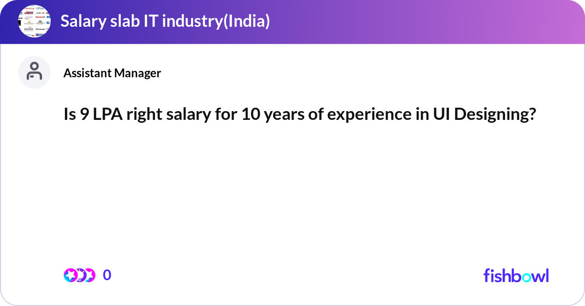 Is 9 LPA right salary for 10 years of experience i... | Fishbowl