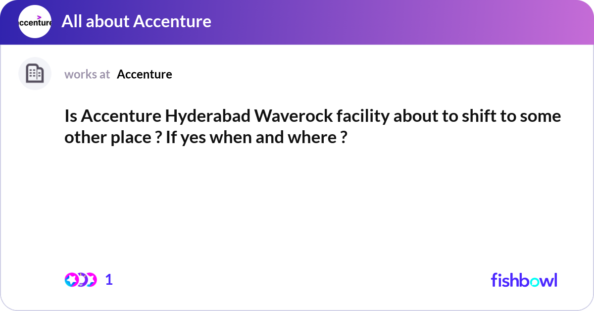Is Accenture Hyderabad Waverock facility about to ... | Fishbowl