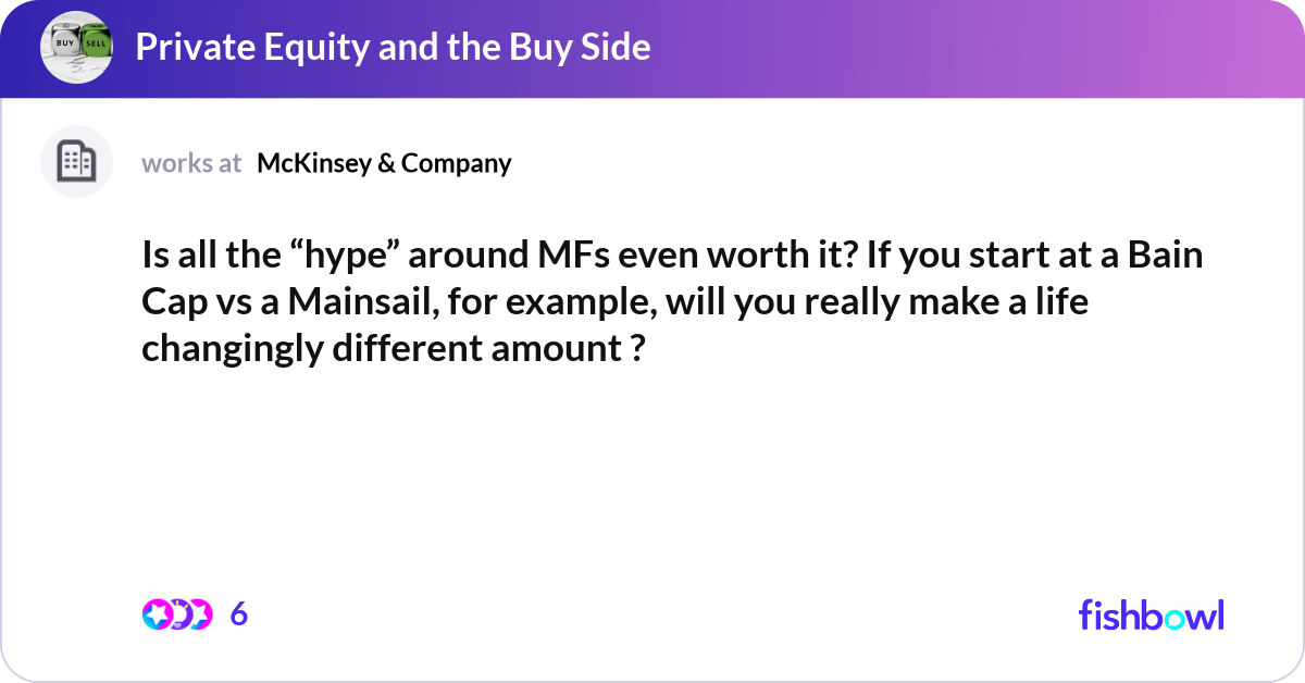 Is all the “hype” around MFs even worth it? If you... | Fishbowl