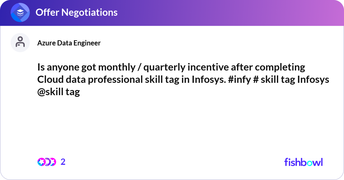 Is anyone got monthly / quarterly incentive after ... | Fishbowl