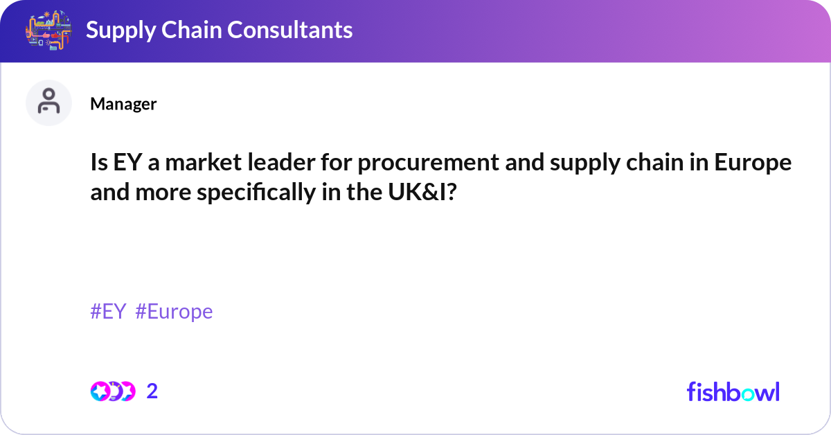 Is EY a market leader for procurement and supply c... | Fishbowl