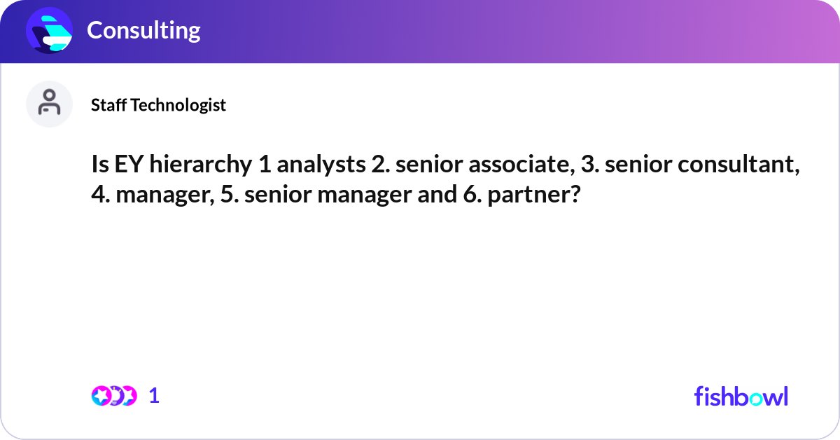 Is EY hierarchy 1 analysts 2. senior associate, 3.... | Fishbowl
