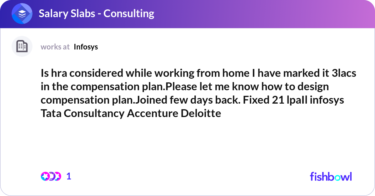 Is hra considered while working from home I have m... | Fishbowl