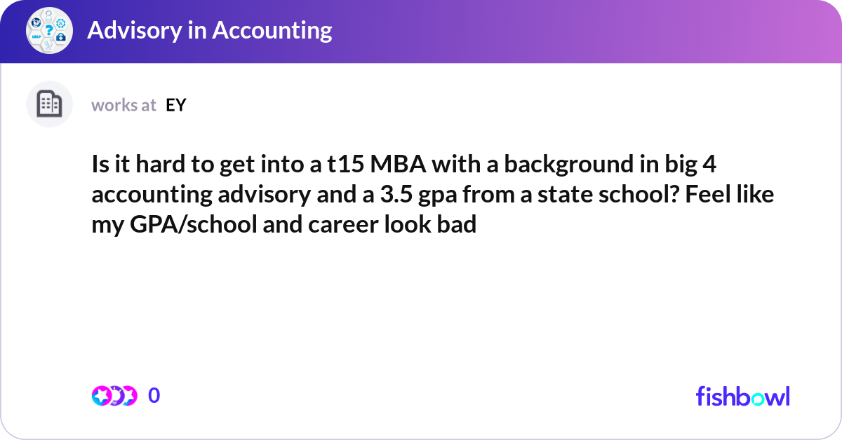 Is it hard to get into a t15 MBA with a background... | Fishbowl