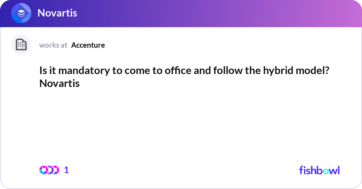 Is it mandatory to come to office and follow the h... | Fishbowl