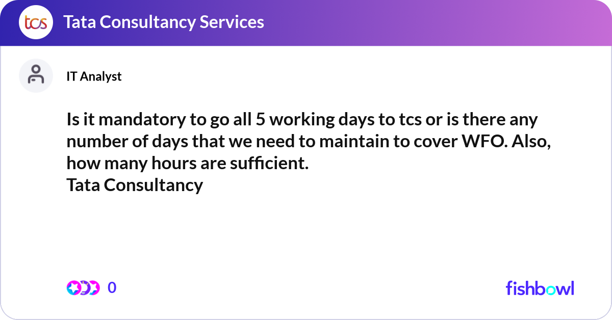Is it mandatory to go all 5 working days to tcs or... | Fishbowl