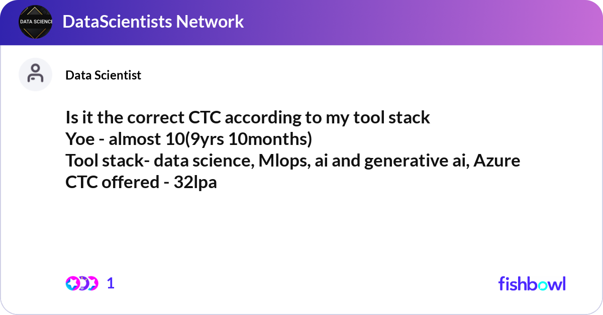 Is it the correct CTC according to my tool stack ... | Fishbowl
