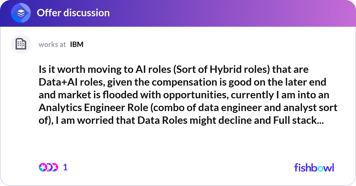 Is it worth moving to AI roles (Sort of Hybrid rol... | Fishbowl