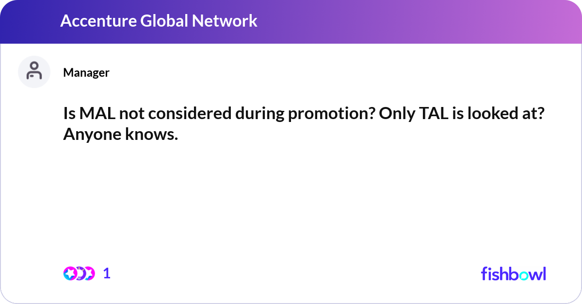 Is MAL not considered during promotion? Only TAL i... | Fishbowl
