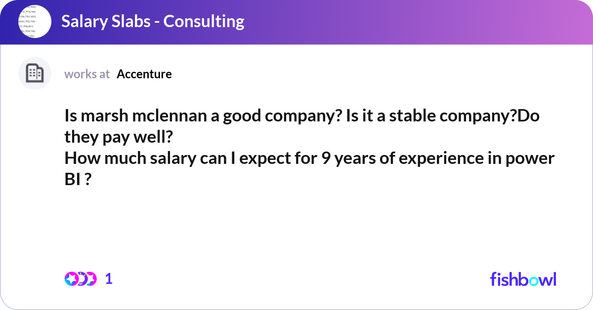 Is marsh mclennan a good company? Is it a stable c... | Fishbowl