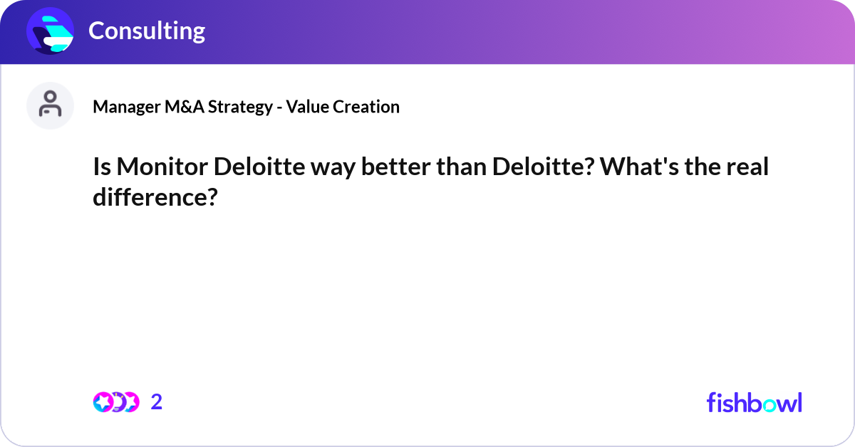 Is Monitor Deloitte way better than Deloitte? What... | Fishbowl