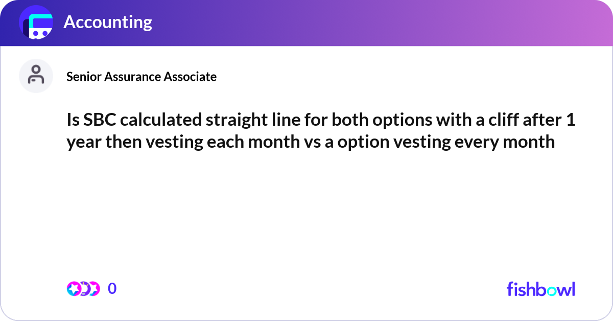Is SBC calculated straight line for both options w... | Fishbowl