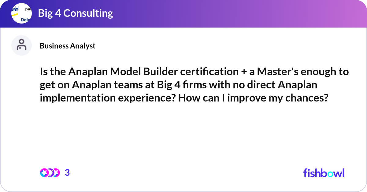Is the Anaplan Model Builder certification + a Mas... | Fishbowl