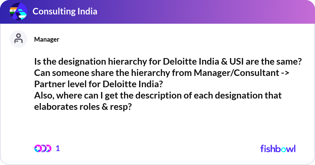 Is the designation hierarchy for Deloitte India & ... | Fishbowl