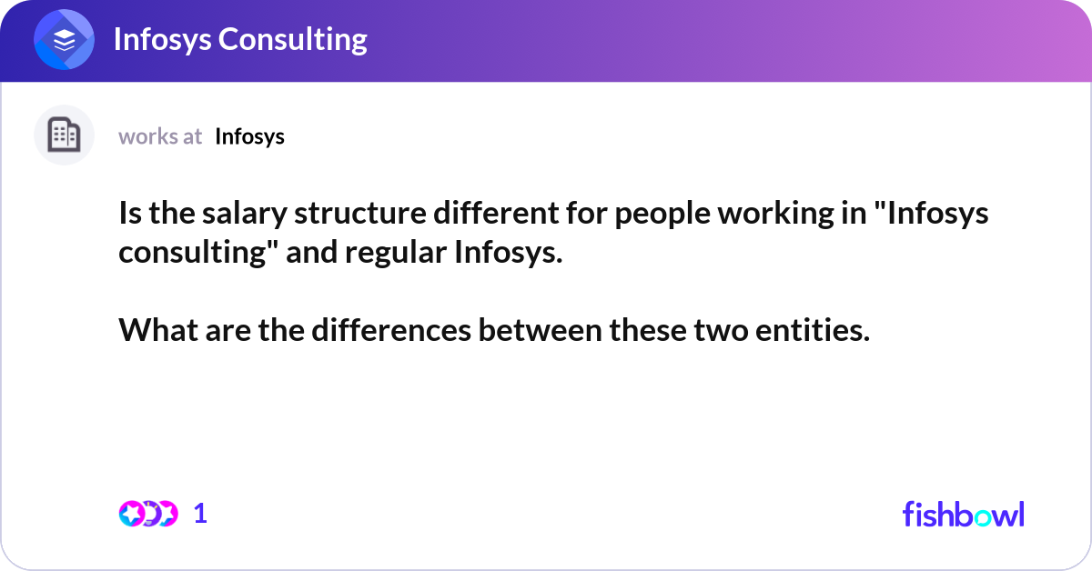 Is the salary structure different for people worki... | Fishbowl