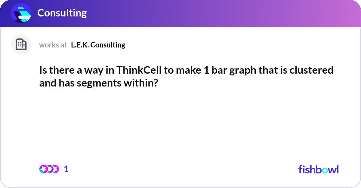 Is there a way in ThinkCell to make 1 bar graph th... | Fishbowl