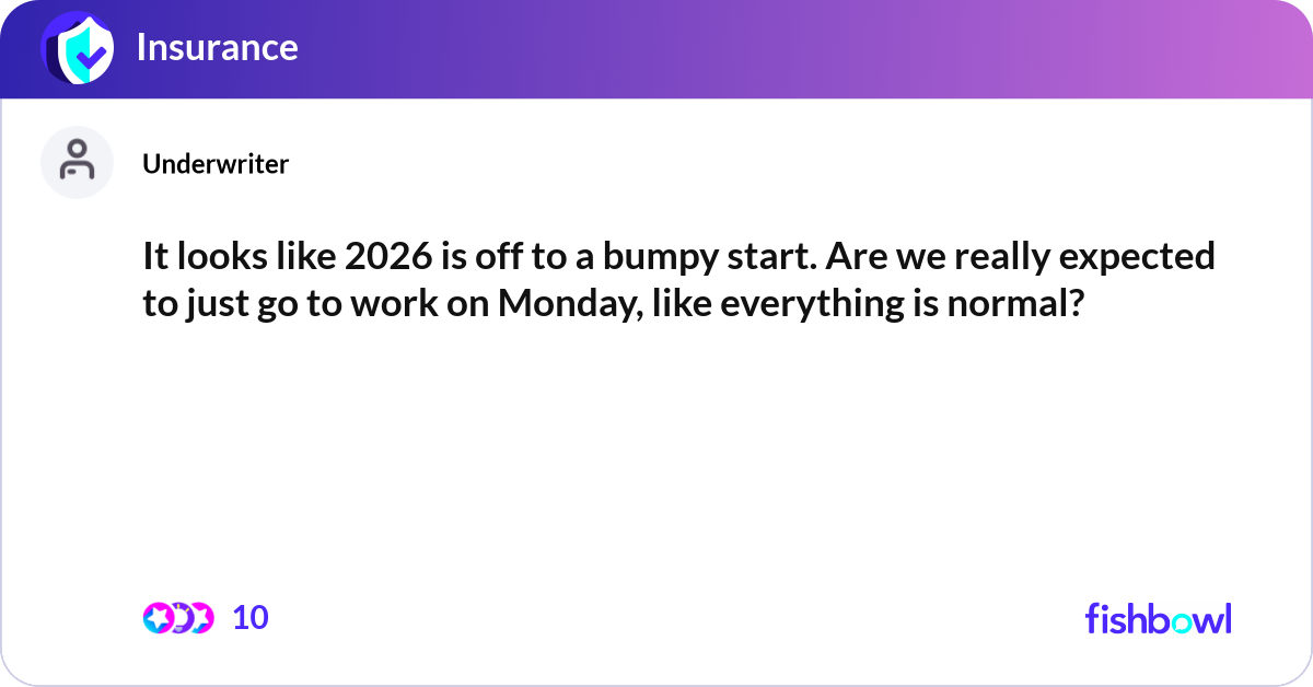 It looks like 2026 is off to a bumpy start. Are we... | Fishbowl