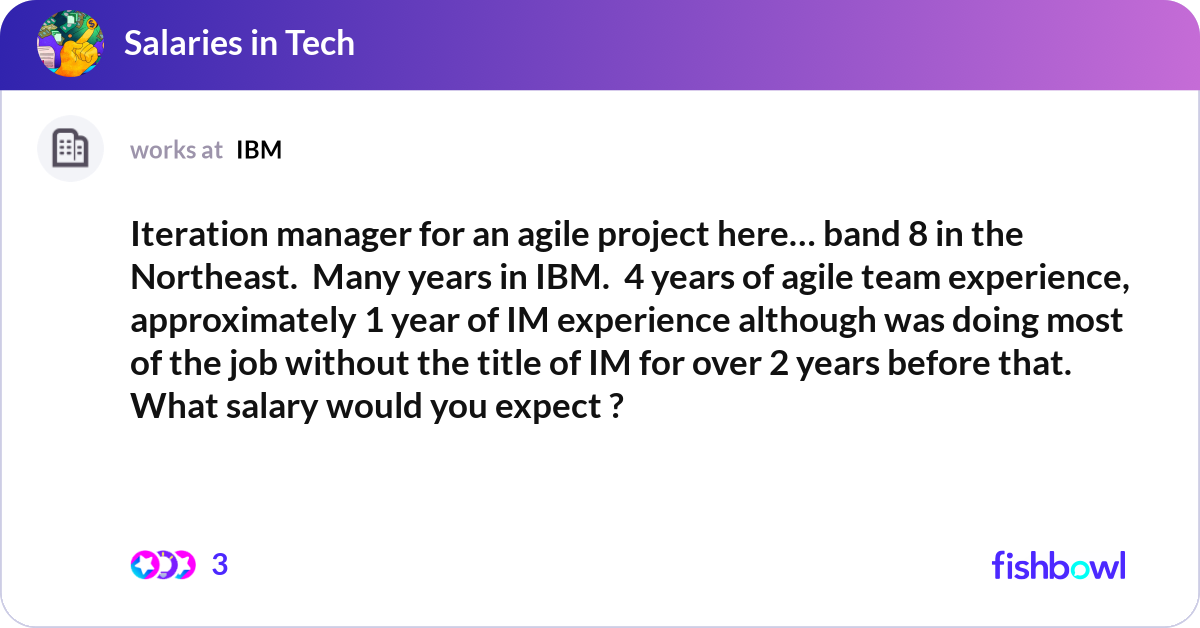 Iteration manager for an agile project here… band ... | Fishbowl