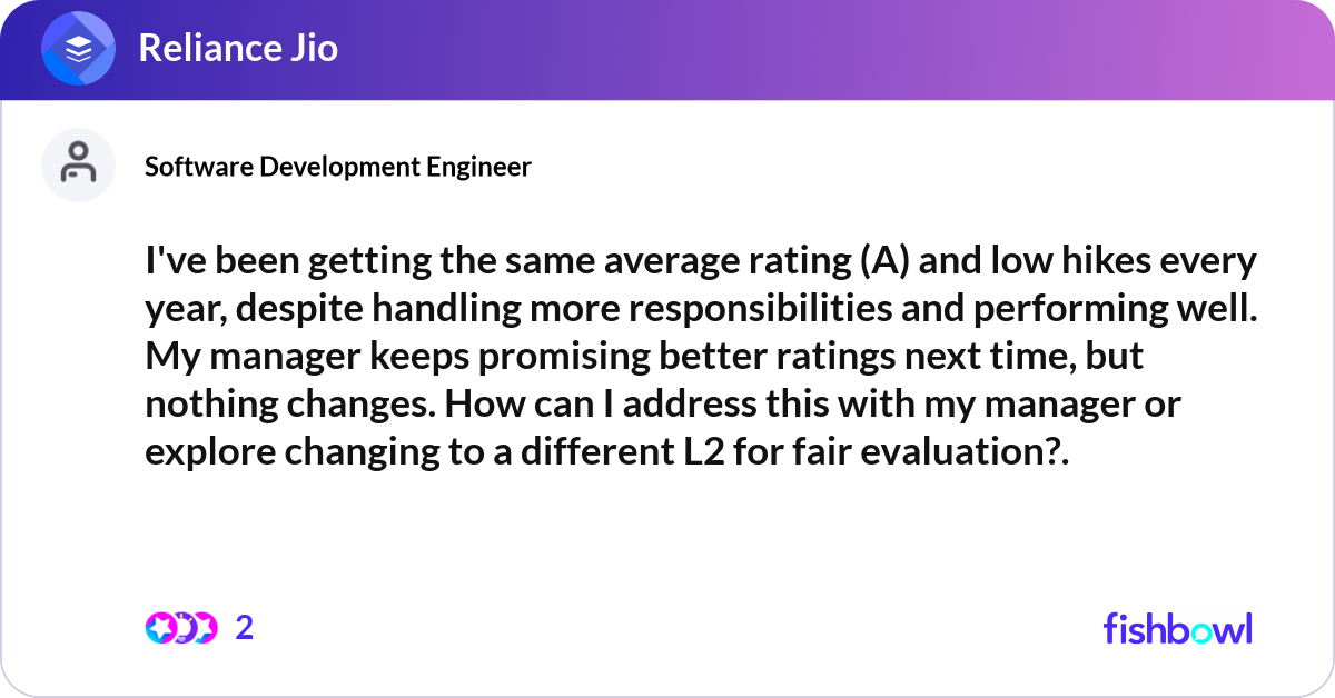 I've been getting the same average rating (A) and ... | Fishbowl