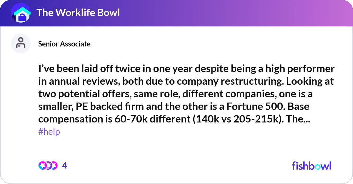 I Ve Been Laid Off Twice In One Year Despite Being Fishbowl