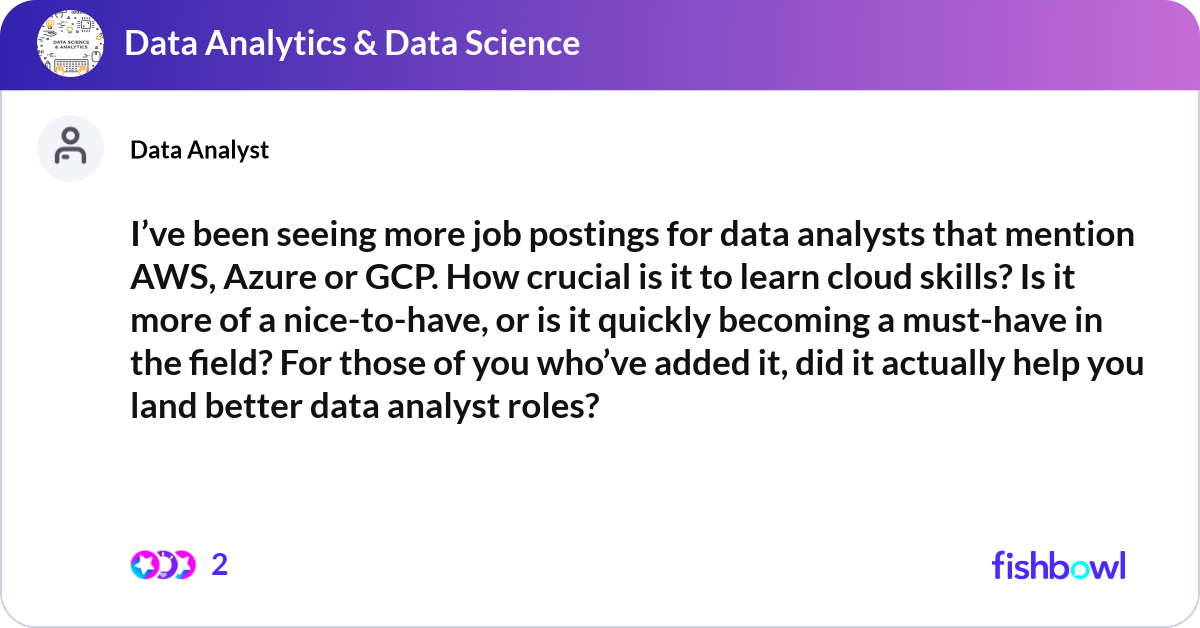 I’ve been seeing more job postings for data analys... | Fishbowl