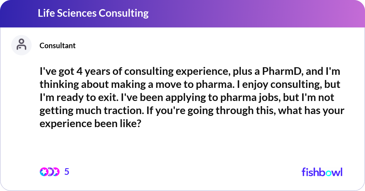 I've got 4 years of consulting experience, plus a ... | Fishbowl