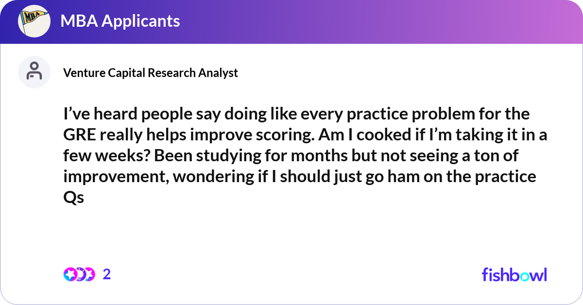 I’ve heard people say doing like every practice pr... | Fishbowl