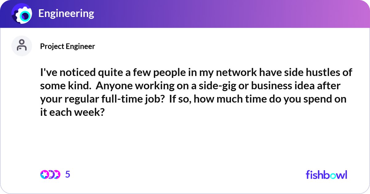I've noticed quite a few people in my network have... | Fishbowl