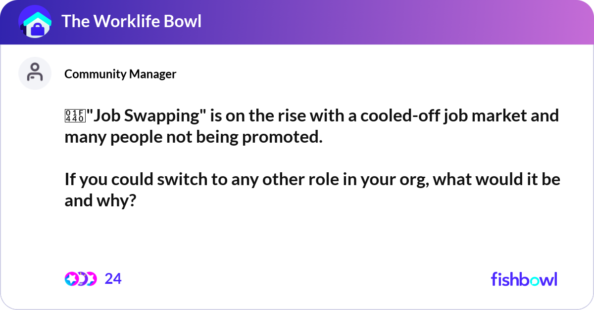 👀"Job Swapping" is on the rise with a cooled-off ... | Fishbowl