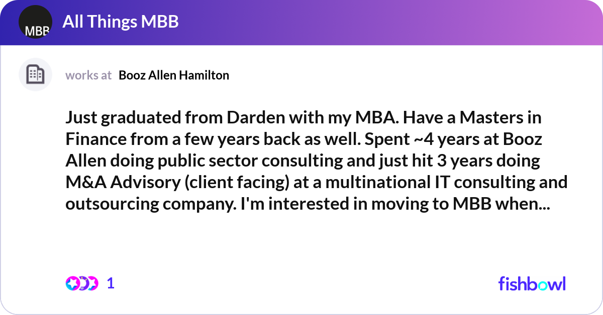 Just graduated from Darden with my MBA. Have a Mas... | Fishbowl